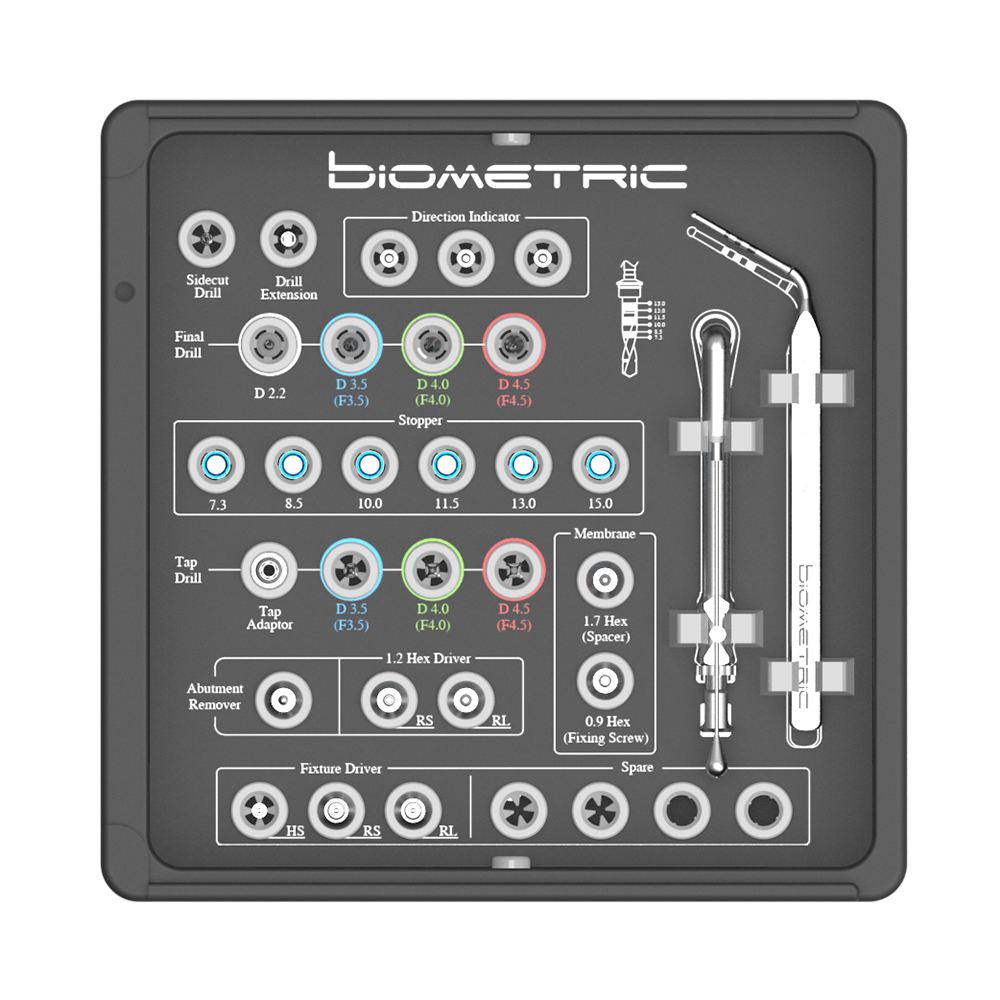 Biometric Kit – Biometric
