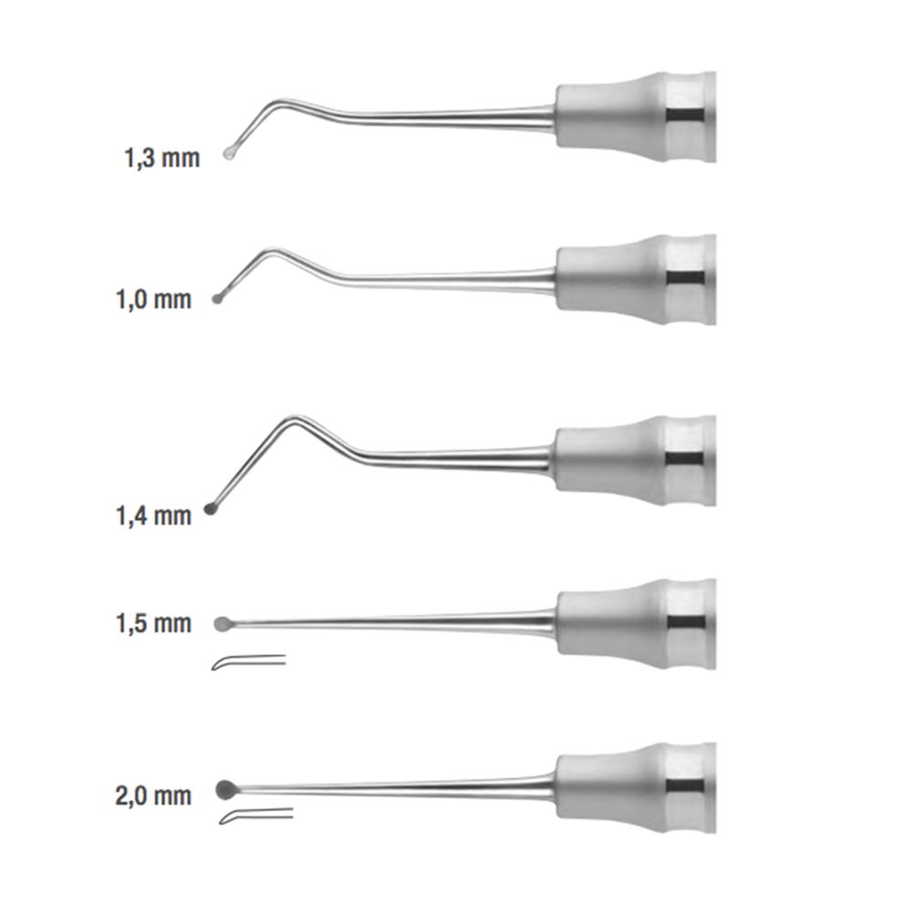 Excavator double-ended 1,3 – 2,0 mm – Biometric