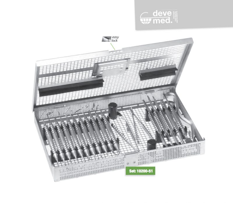 Perio Plastic Surgery Set – Biometric