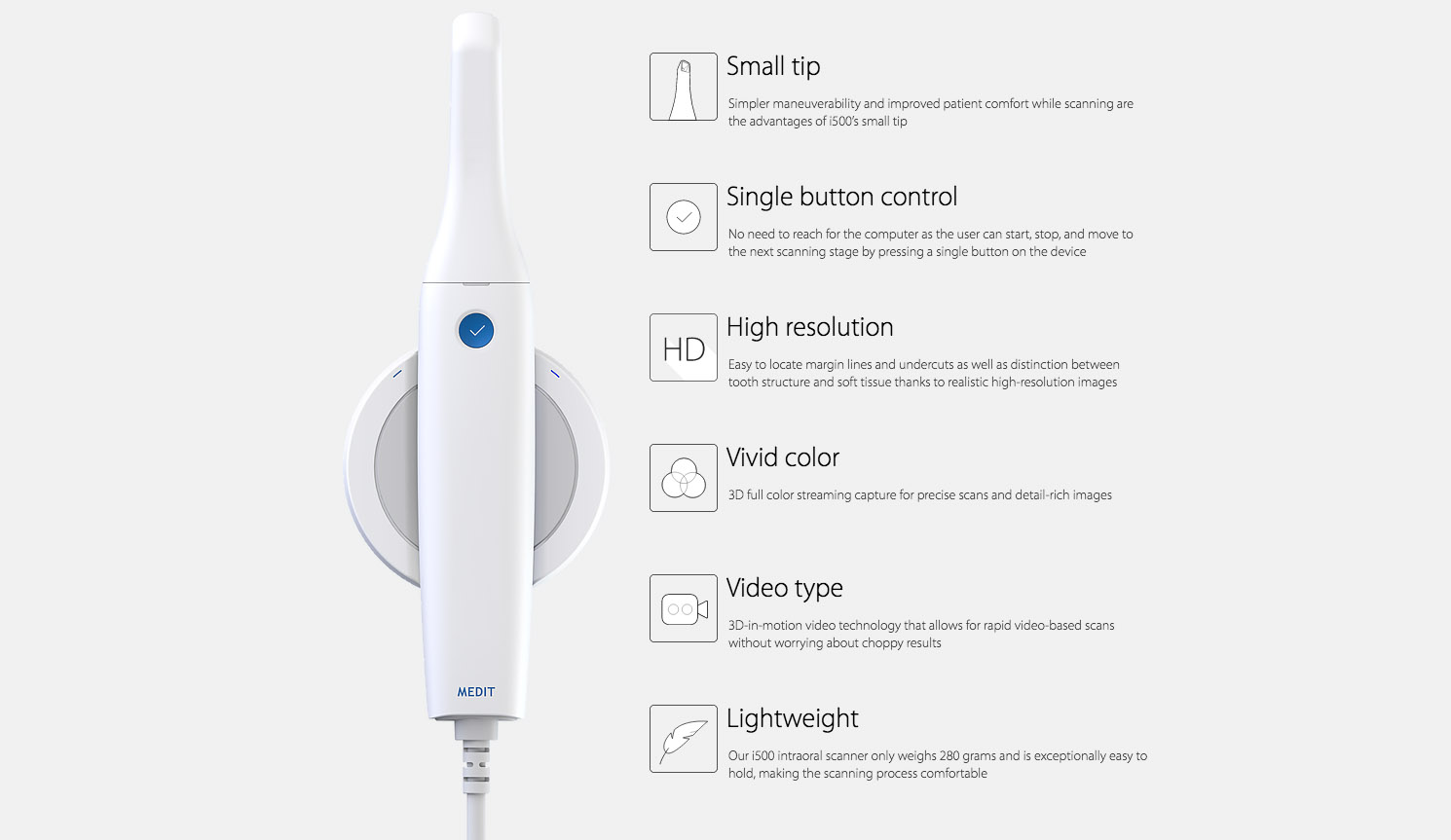 Welcome to the Medit Academy! – Biometric